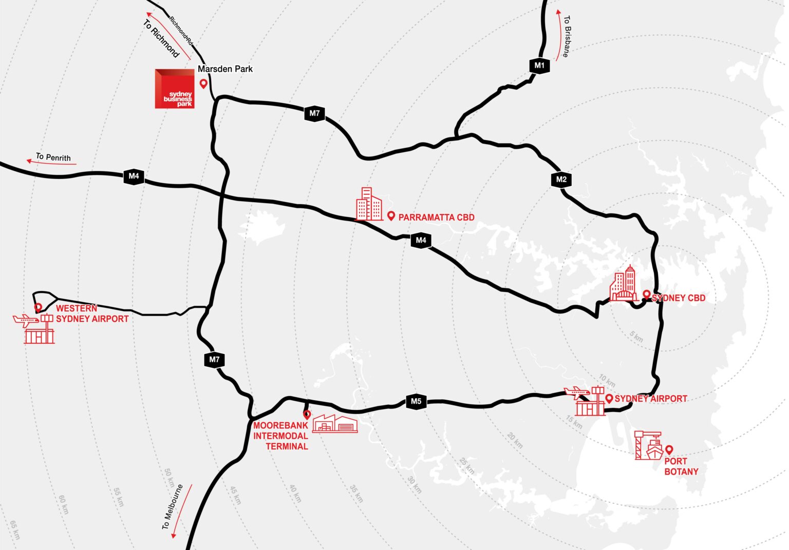 Sydney Business Park